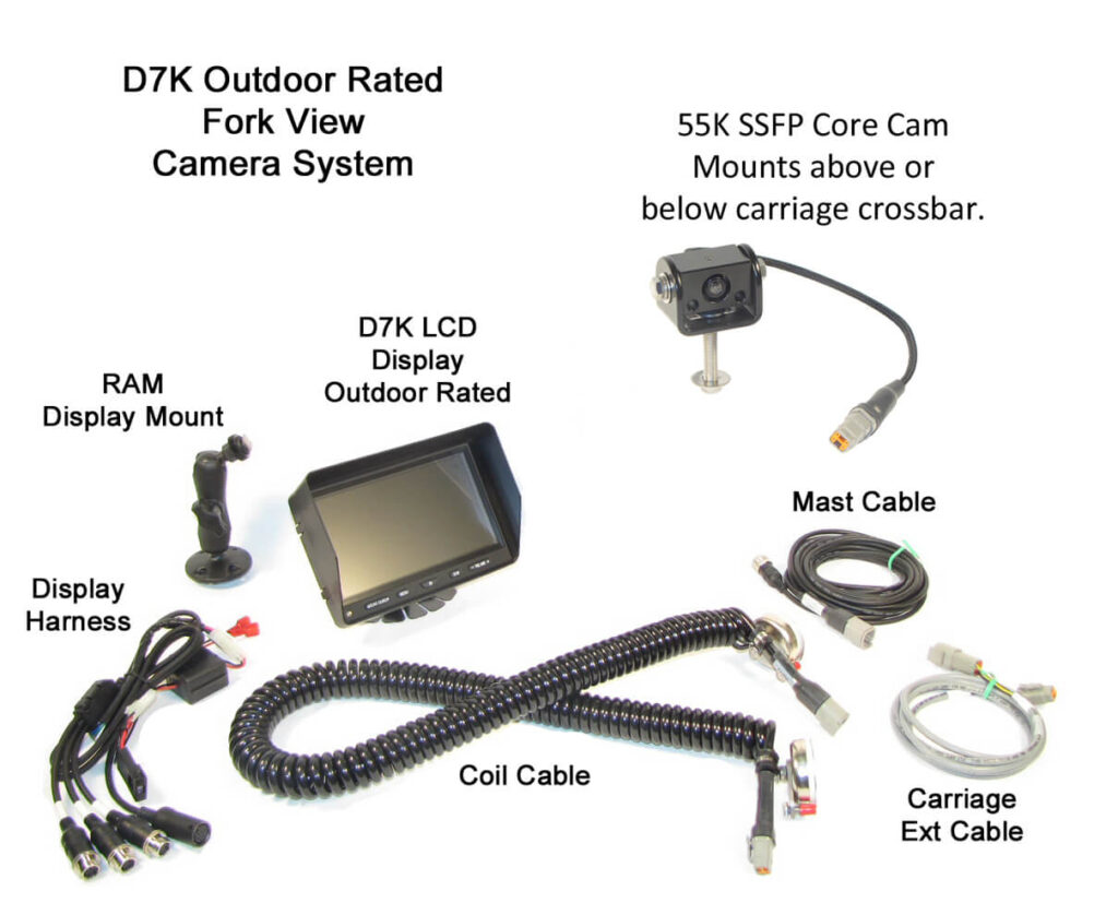 D7K Forkview Fork Positioner CoreCam System - LIFTek